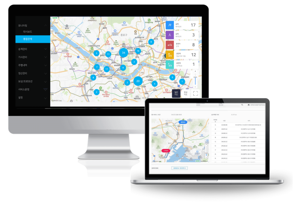 AutoCrypt FMS | Secure Fleet Management System | AUTOCRYPT
