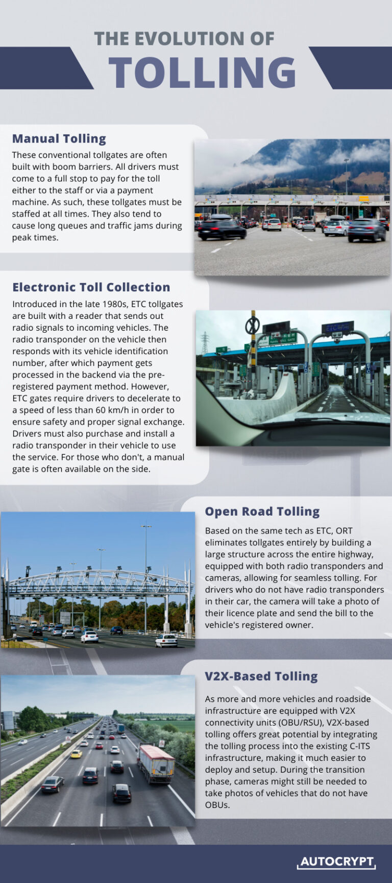 The Evolution of Tolling and Potentials of V2X-Based Tolling | AUTOCRYPT