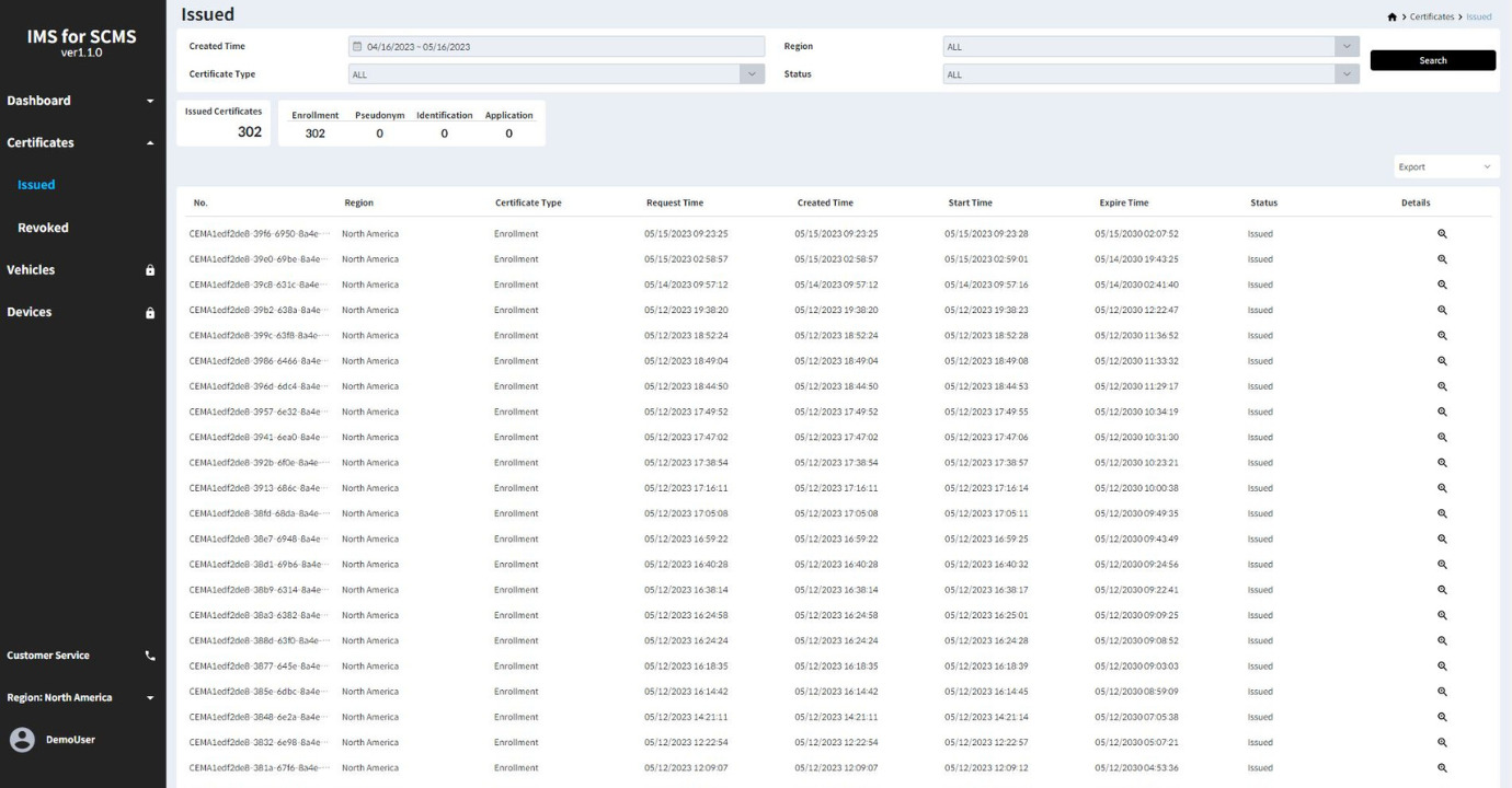 IMS for SCMS | Integrated Management System for SCMS | AUTOCRYPT