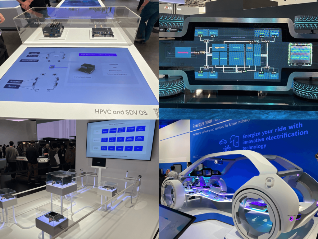Vehicle Tech at CES 2024: The Introduction of Software-Defined Vehicles