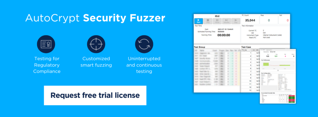 Smart Automotive Fuzzing: Tools & Techniques to Speed Up Testing